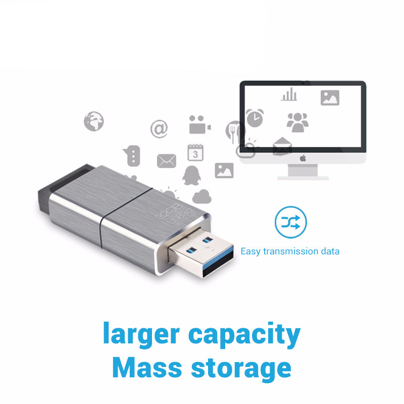 Universal Mini USB Flash Drive – Secure Data Forever