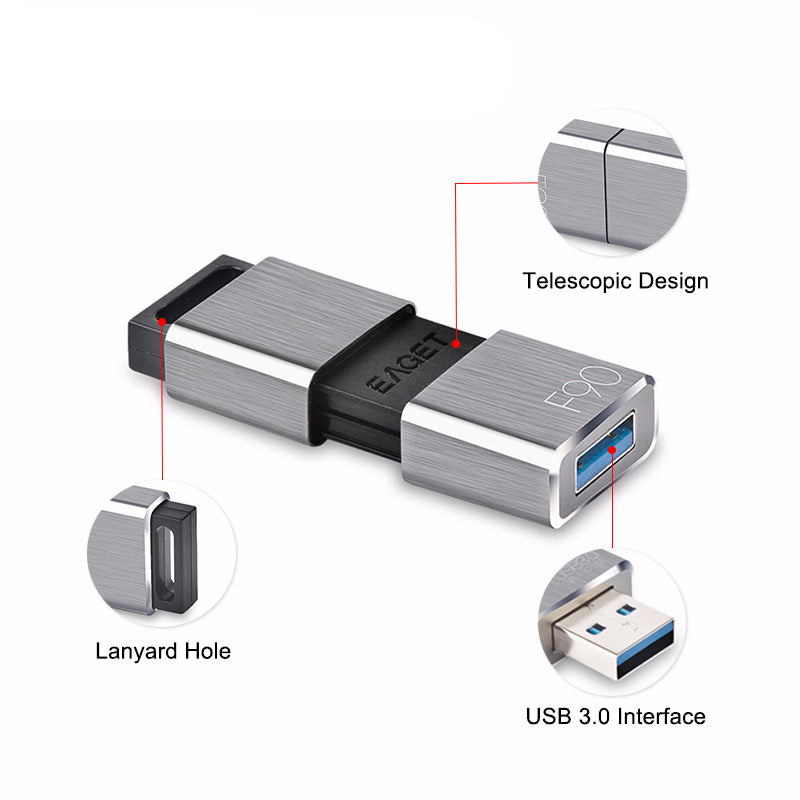 Universal Mini USB Flash Drive – Secure Data Forever